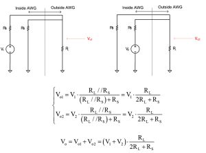 Generating Complex Waveforms Using Siglent’s Combine Function on the X-Series Dual-Channel ...