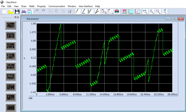 Waveform Capture and Regeneration using EasyWave Software and a SIGLENT oscilloscope with the ...