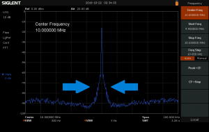 Spectrum Analyzer Basics: Bandwidth - Siglent
