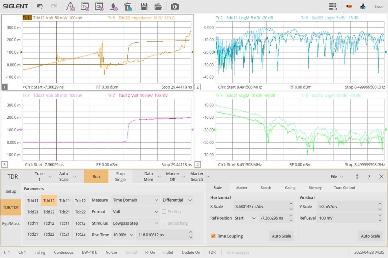 Enhanced TDR Measurements with the SIGLENT SNA5000A Vector Network ...
