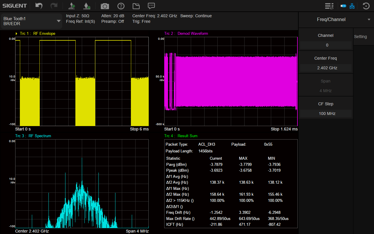 Ssa5000a Series Spectrum Analyzer Siglent