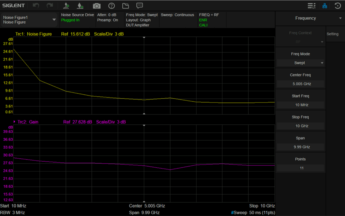 Ssa5000a Series Spectrum Analyzer Siglent