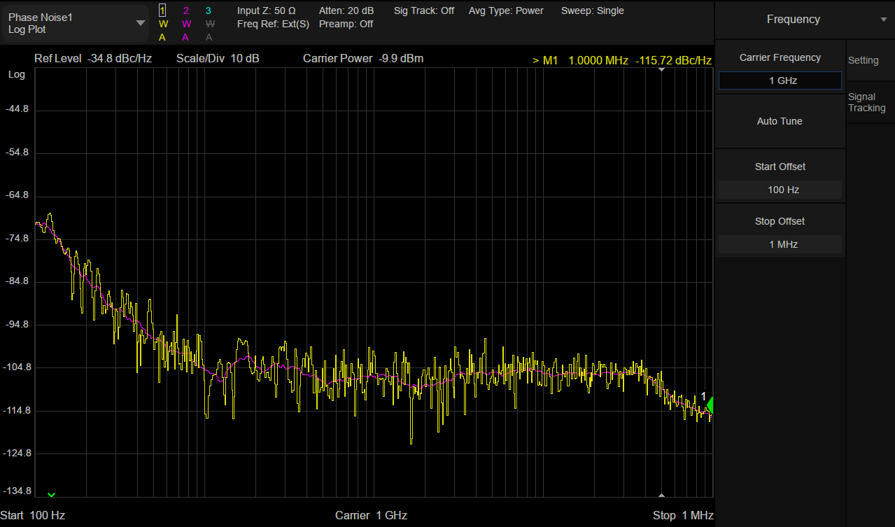 Ssa5000a Series Spectrum Analyzer Siglent